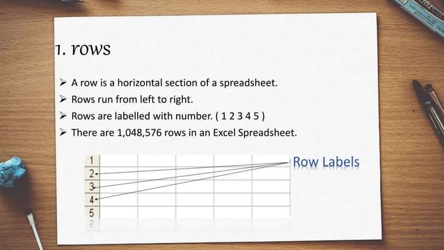 Electronic spreadsheet | PPTX | Computing | Technology & Computing