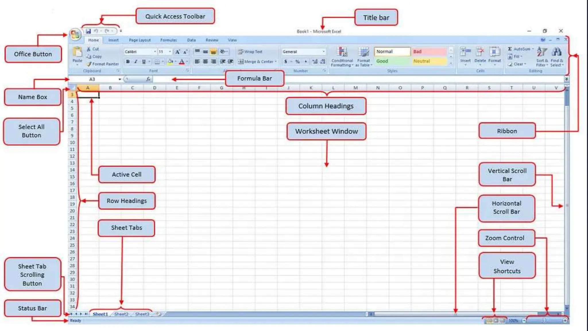 Electronic spreadsheet..pptx