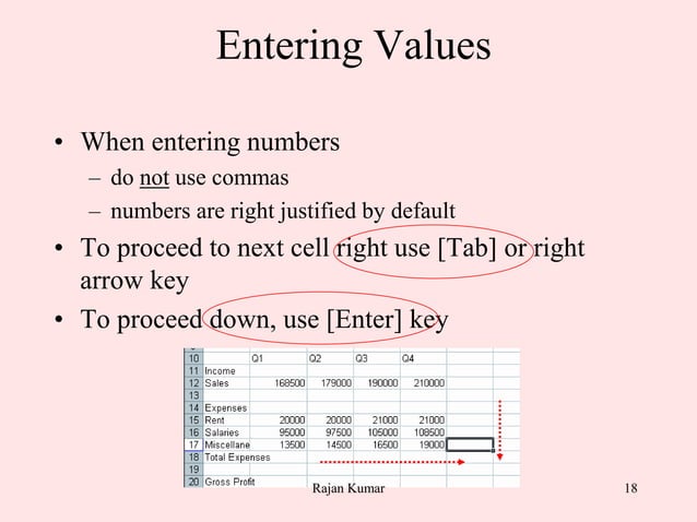 electronicspreadsheet.pptx.ppt