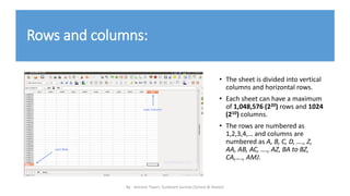 Electronic+Spreadsheet+(Code-402).pdf