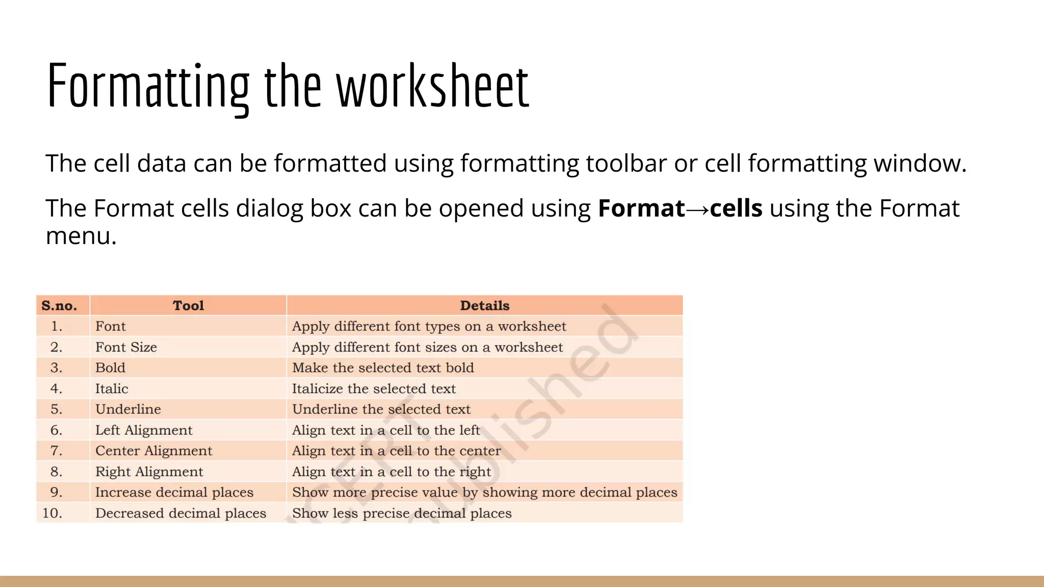 Electronic Spreadsheet_IX.pdf