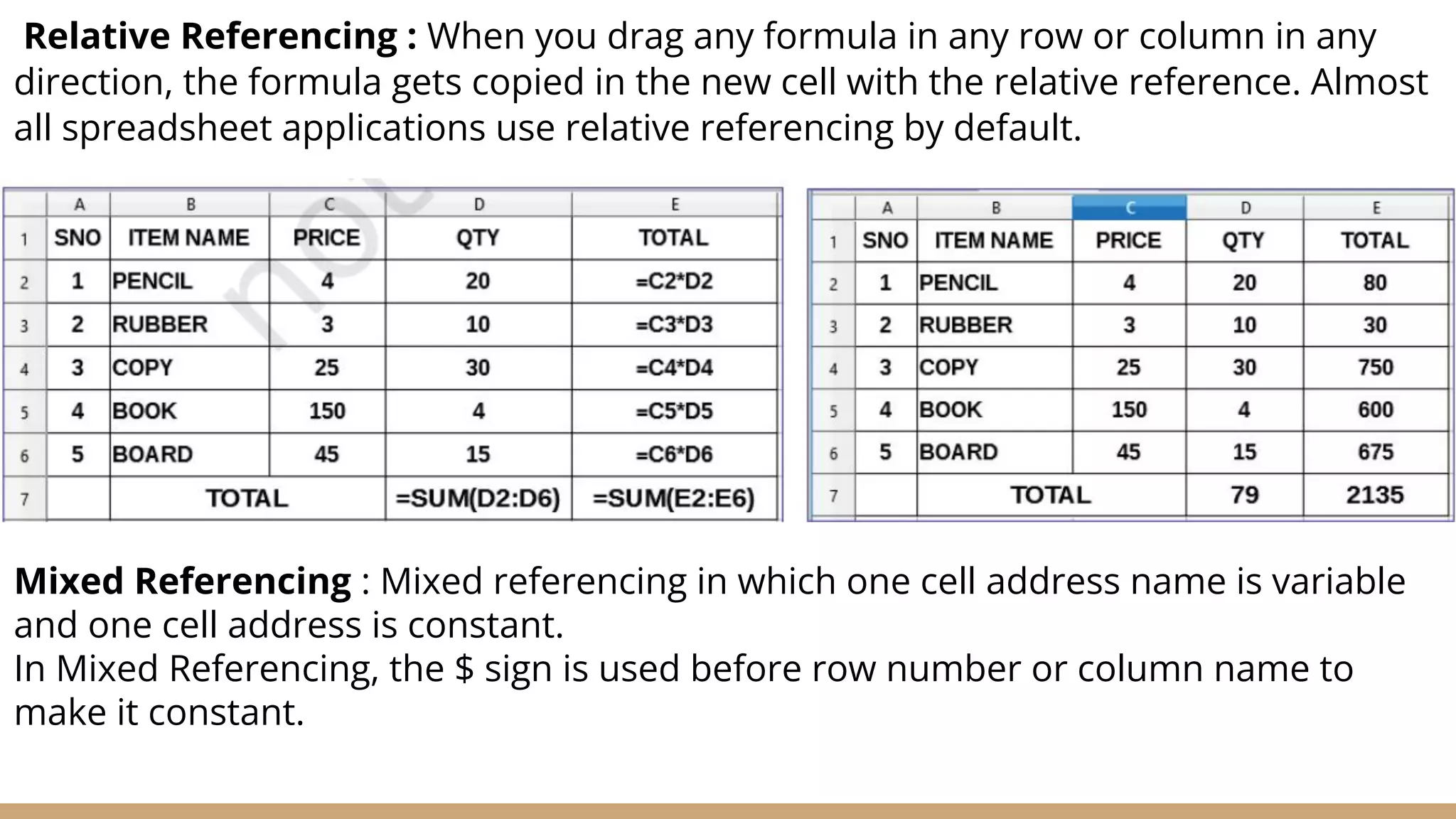 Electronic Spreadsheet_IX.pdf