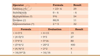 Electronic Spreadsheet_IX.pdf