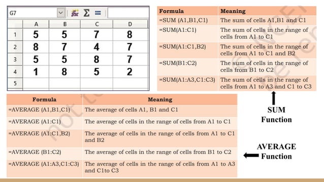 Electronic Spreadsheet_IX.pdf