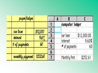 excel | PPTX
