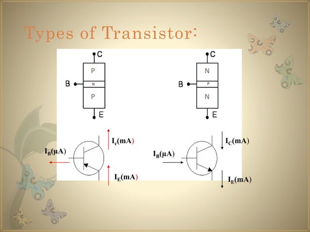 Presentation on Transistors basic