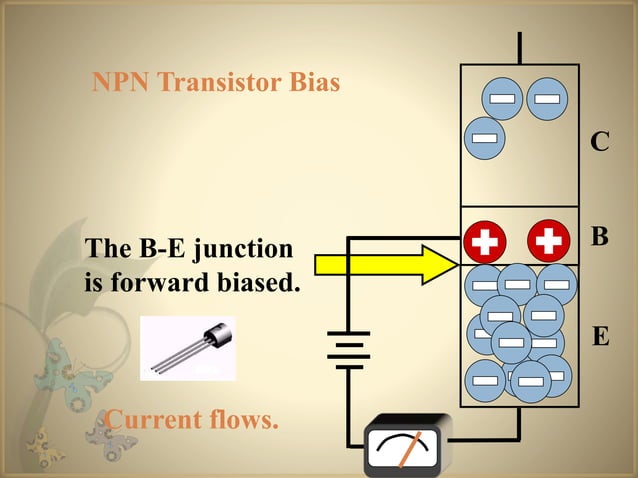 Presentation on Transistors basic