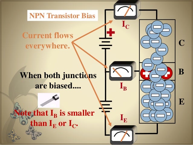 Presentation on Transistors basic