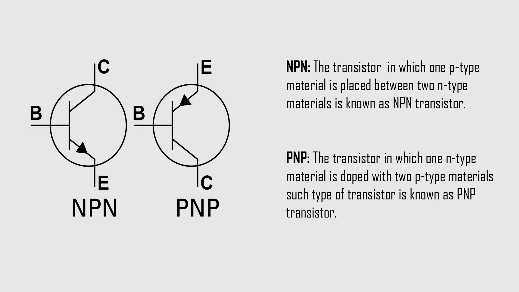 Bipolar Junction Transistor(BJT) | PDF
