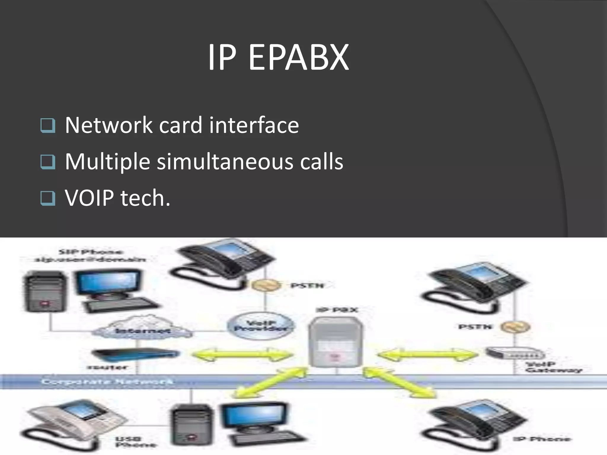 Electronics private automatic branch exchange | PPTX