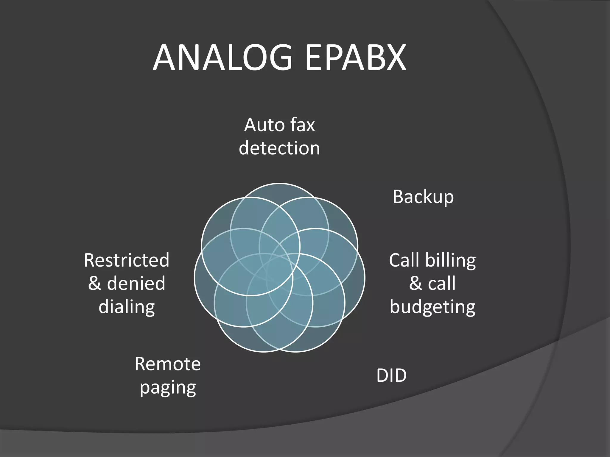 Electronics private automatic branch exchange | PPTX