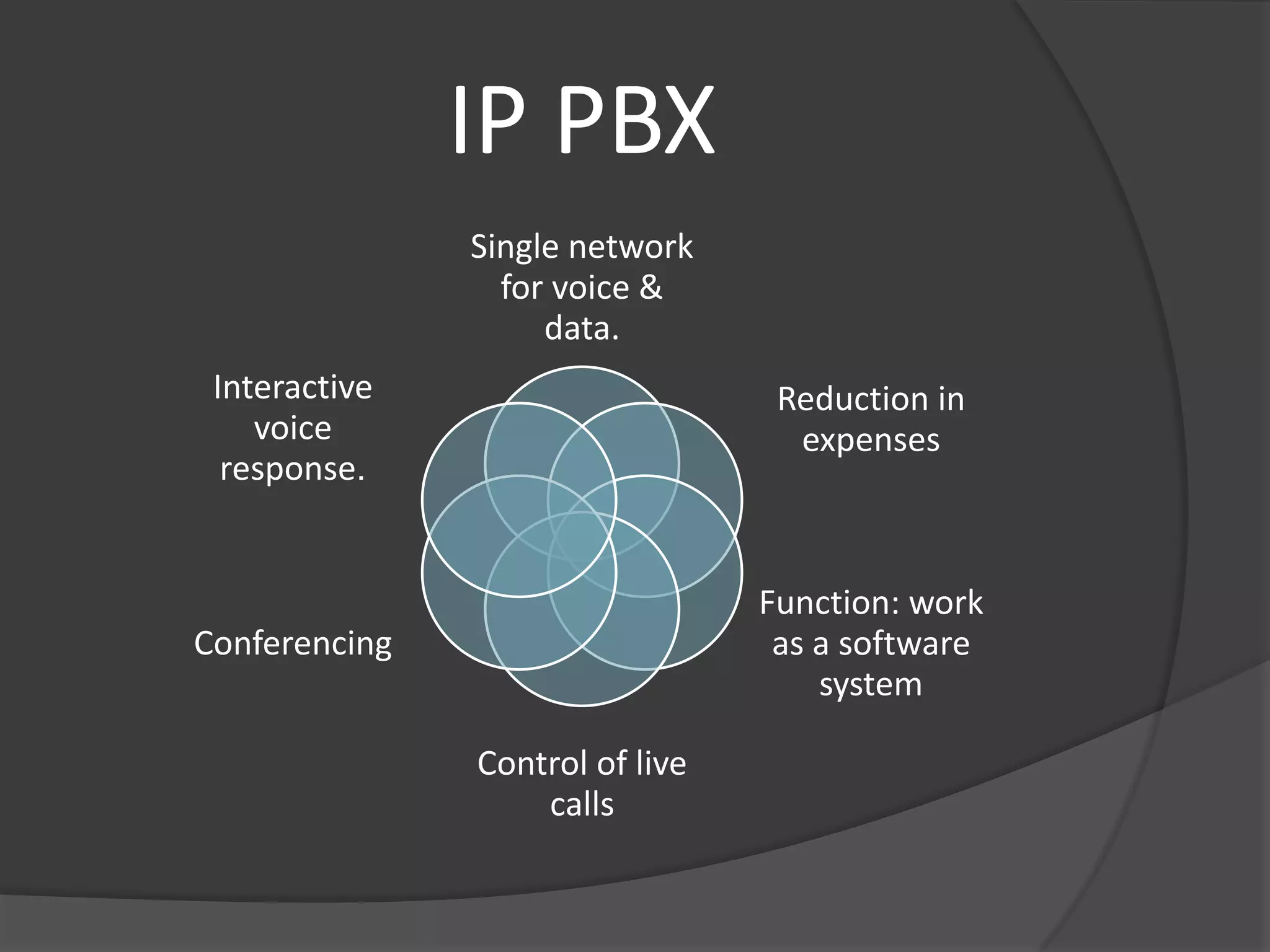 Electronics private automatic branch exchange | PPTX