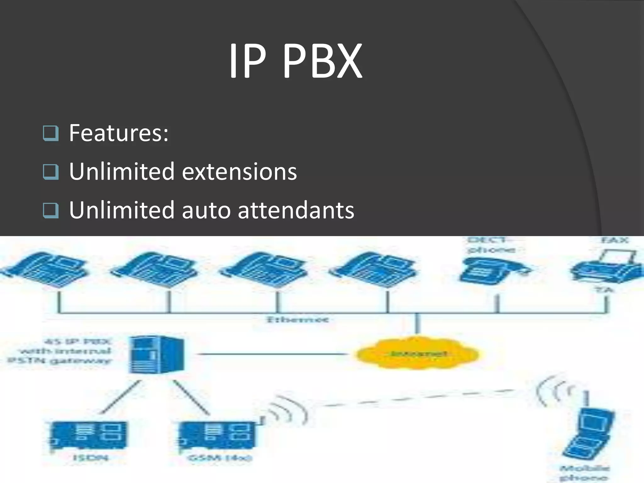 Electronics private automatic branch exchange | PPTX