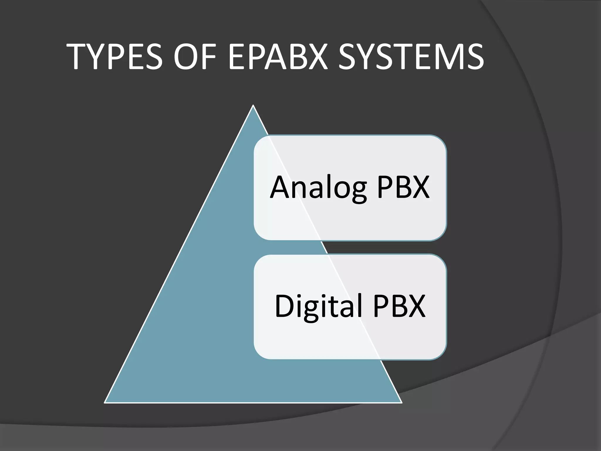 Electronics private automatic branch exchange | PPTX
