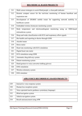 Final Year Minor Major Project List | PDF