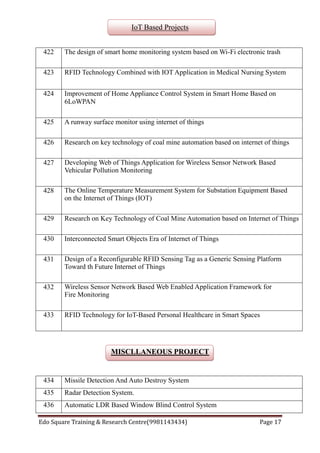 Final Year Minor Major Project List | PDF
