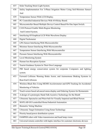 Final Year Minor Major Project List | PDF