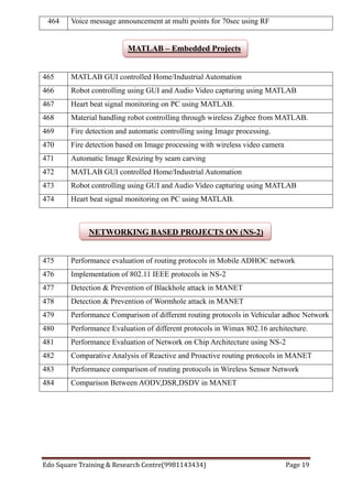 Final Year Minor Major Project List | PDF