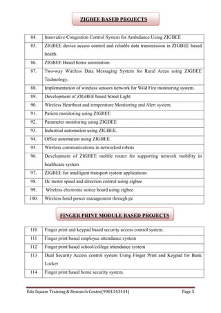 Final Year Minor Major Project List | PDF