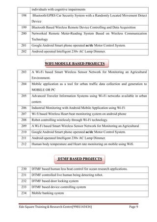 Final Year Minor Major Project List | PDF