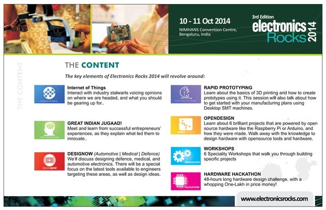 Electronics rocks in process | PDF