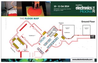 Electronics rocks in process | PDF