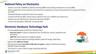 Electronics Sector.pptx