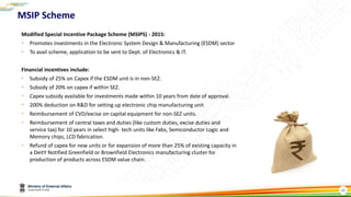 Electronics Sector.pptx