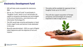 Electronics Sector.pptx