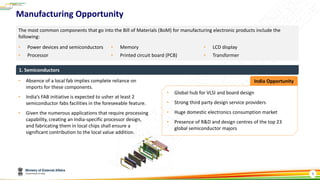 Electronics Sector.pptx