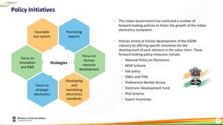 Electronics Sector.pptx