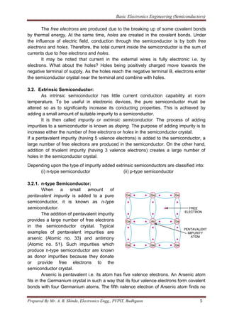 Semiconductors | PDF