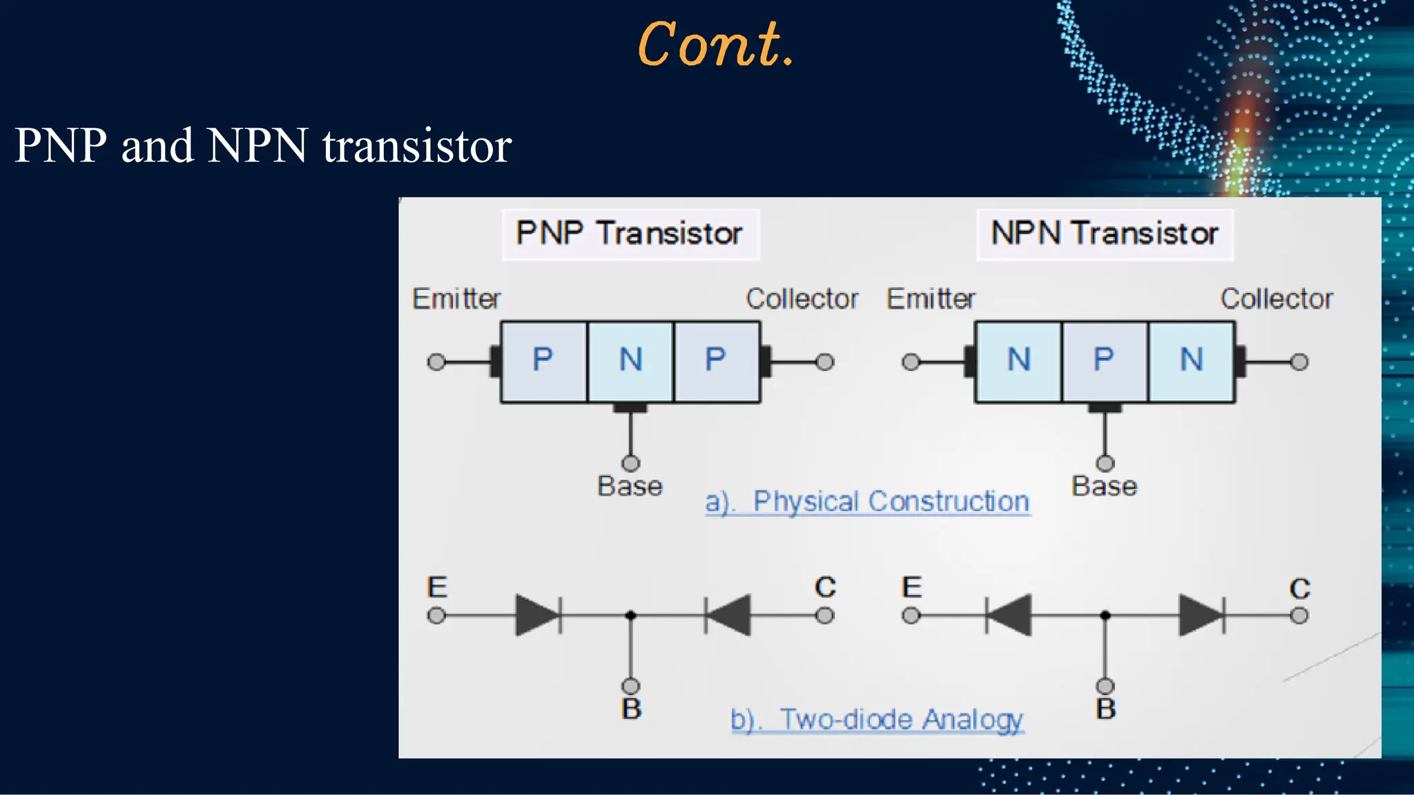 electronics, sensor and signal processing.pdf