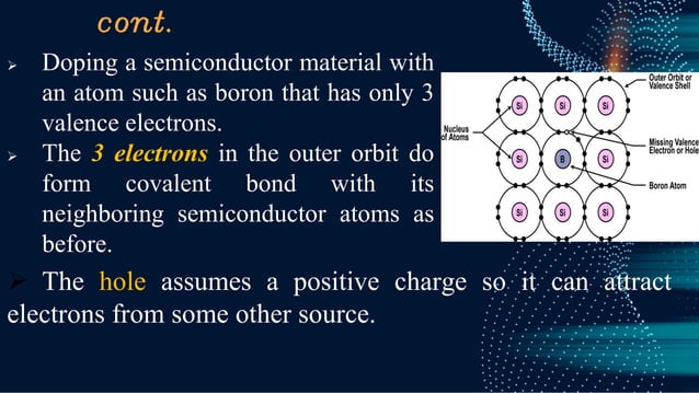 electronics, sensor and signal processing.pdf
