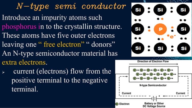 electronics, sensor and signal processing.pdf