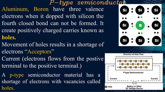 electronics, sensor and signal processing.pdf