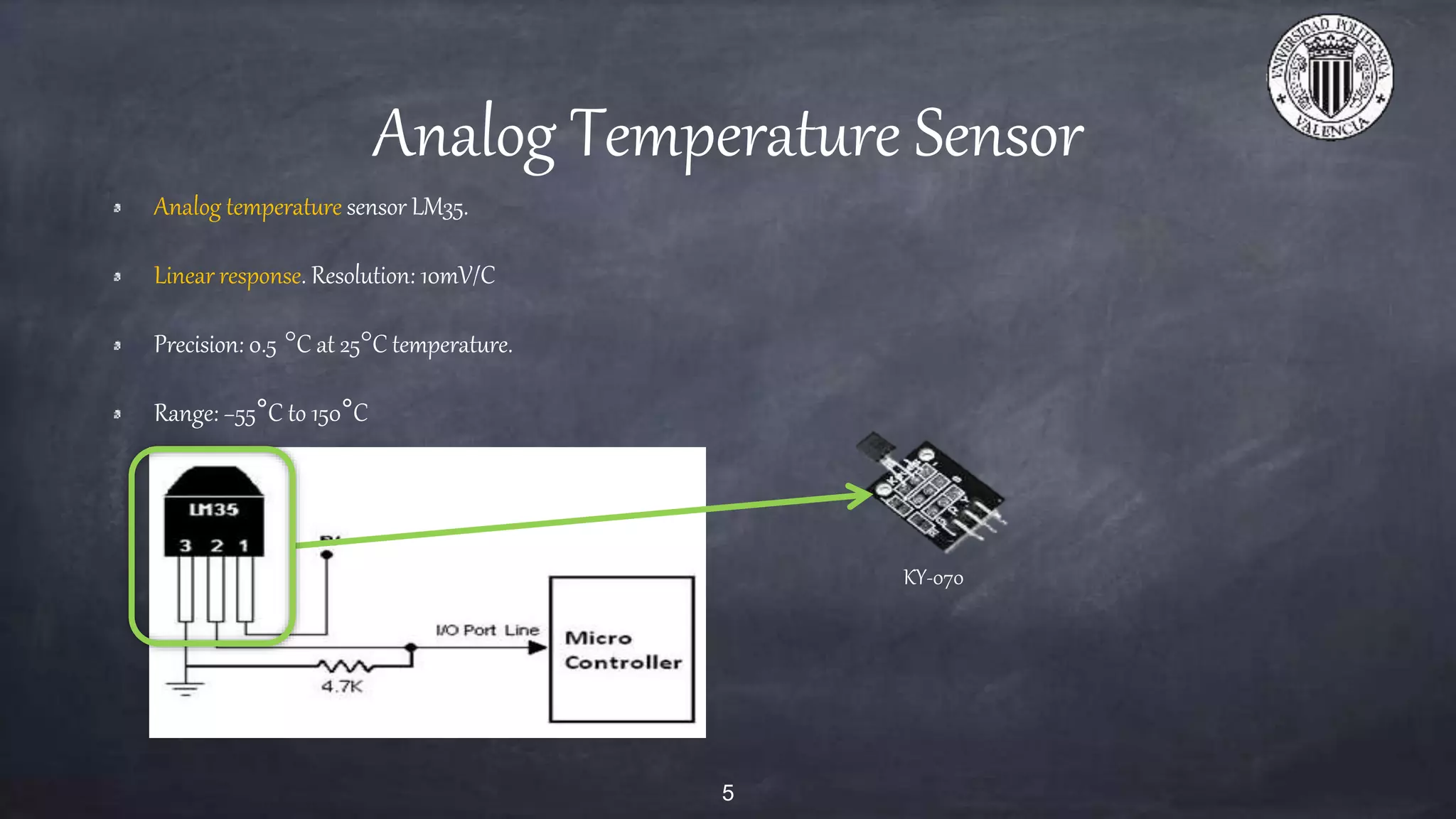Electronics Sensors Iot Applications Pptx