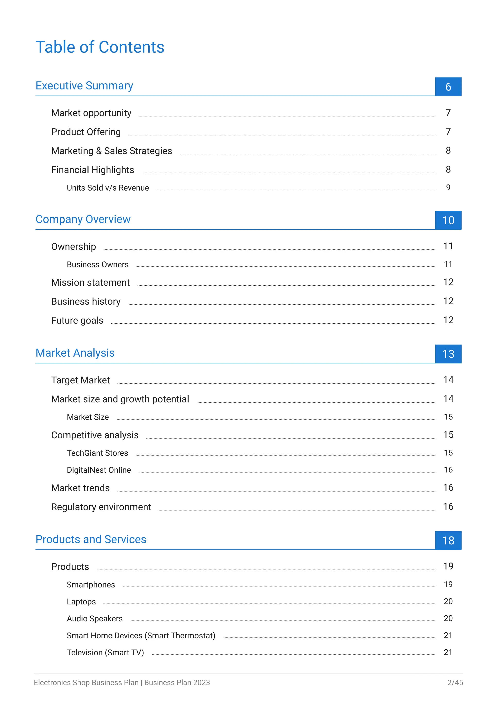 electronics shop business plan example.pdf