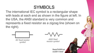 Electronicsss-Delayed-hehe resistor.pptx