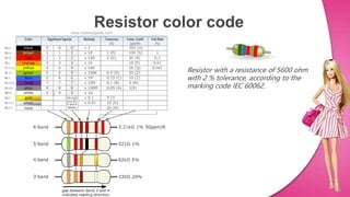Electronicsss-Delayed-hehe resistor.pptx