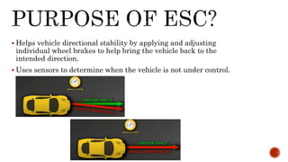 Electronic stability control | PPTX