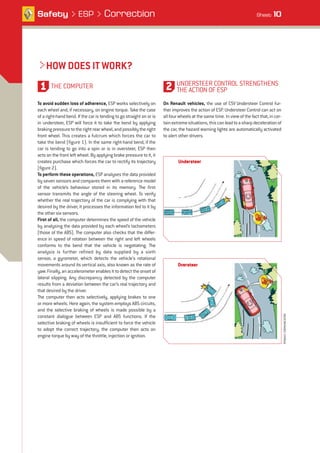 Electronic stability program (esp) | PDF