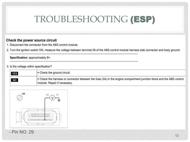Electronic Stability Program. (ESP).pptx | Radio Control | Hobbies ...
