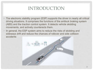 Electronic Stability Program. (ESP).pptx