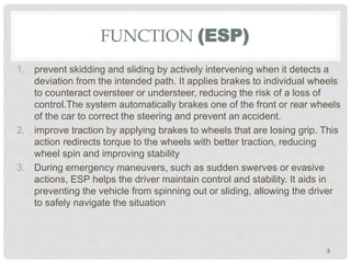 Electronic Stability Program. (ESP).pptx