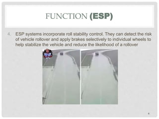 Electronic Stability Program. (ESP).pptx