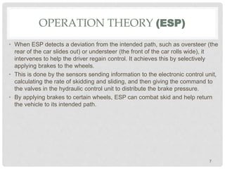 Electronic Stability Program. (ESP).pptx | Radio Control | Hobbies ...