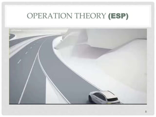 Electronic Stability Program. (ESP).pptx