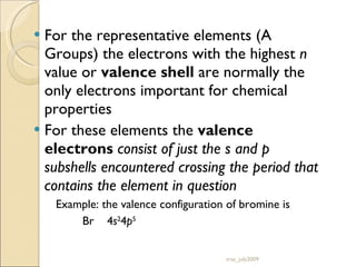 Electronic structure | PPT