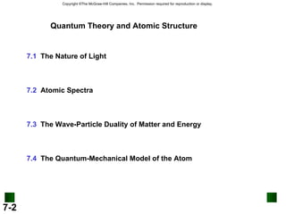 Electronic structure | PPT | Chemistry | Science